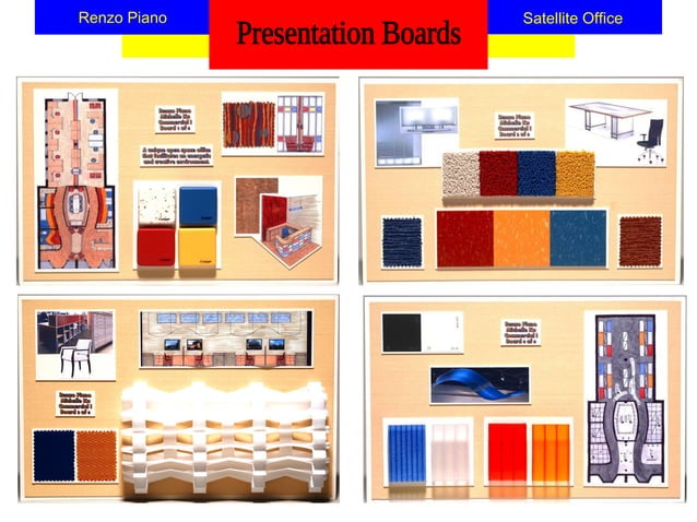 Presentation Boards | PPT