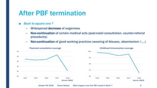 The case of performance-based financing in Benin | PPT