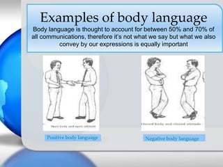 Presentation body language | PPT | Free Download