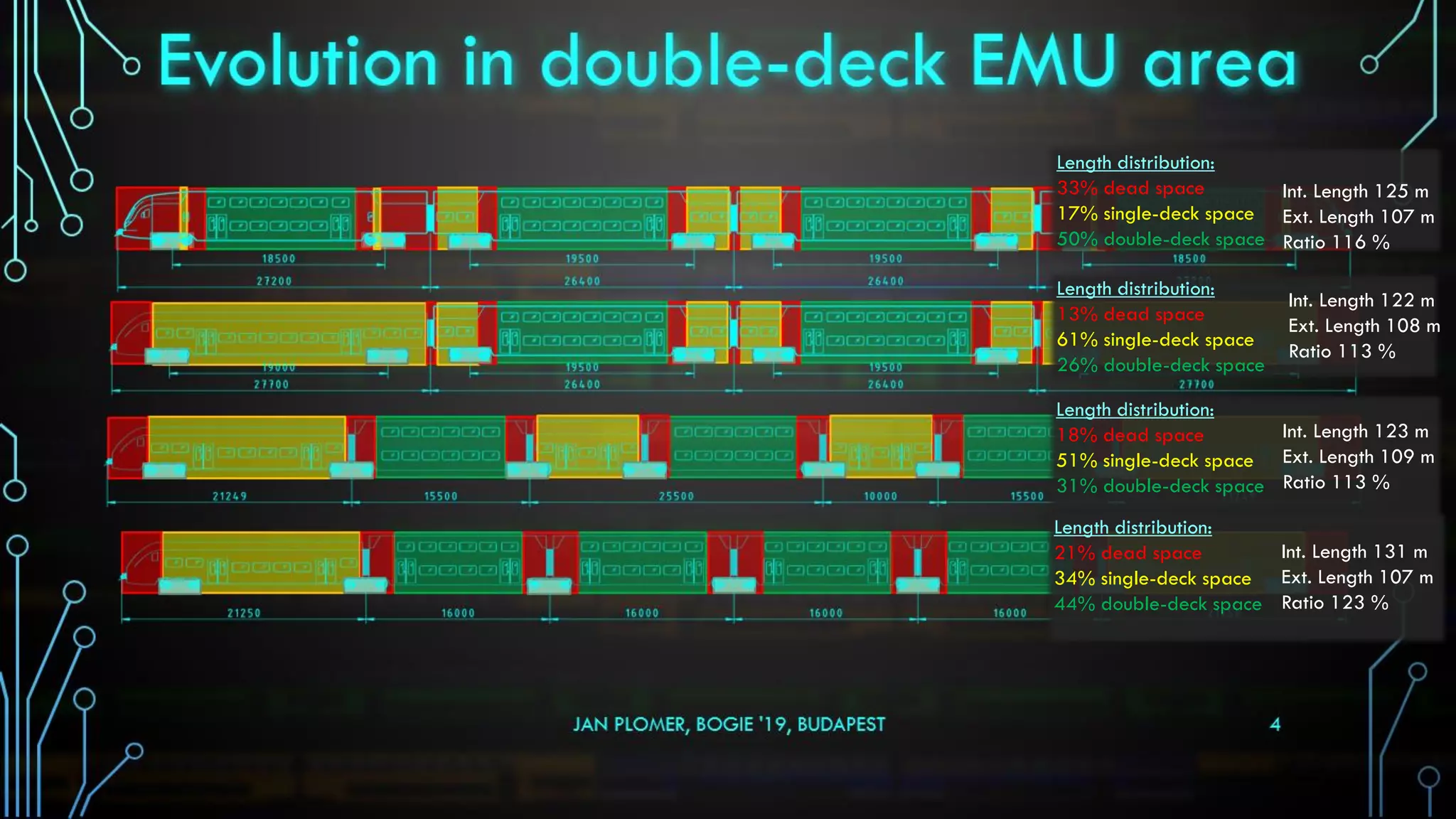 Slidescreen of the D-DART Concept presentation at Bogie '19 Conference ...