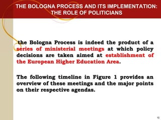 The Bologna process and LMD Implementation | PPT