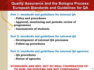 The Bologna process and LMD Implementation | PPTX