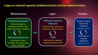 Indeterminism and Determinism book 1 chap 4 | PPTX
