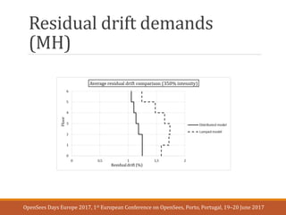 Improved drift assessment approach for steel moment frames under ...