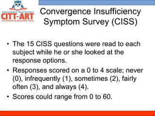 "Can Treating Visual Problems Improve Attention?" by Dr. Eric Borsting ...