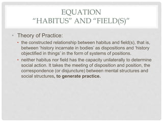 Mini-research: Pierre BOURDIEU’S THEORIES in relation to organizational behavior AND leadership ...