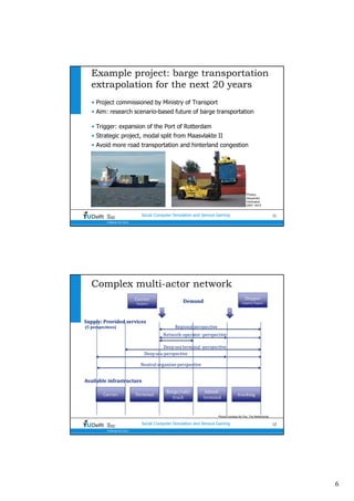 Alexander Verbraeck: Social Computer Simulation and Serious Gaming ...