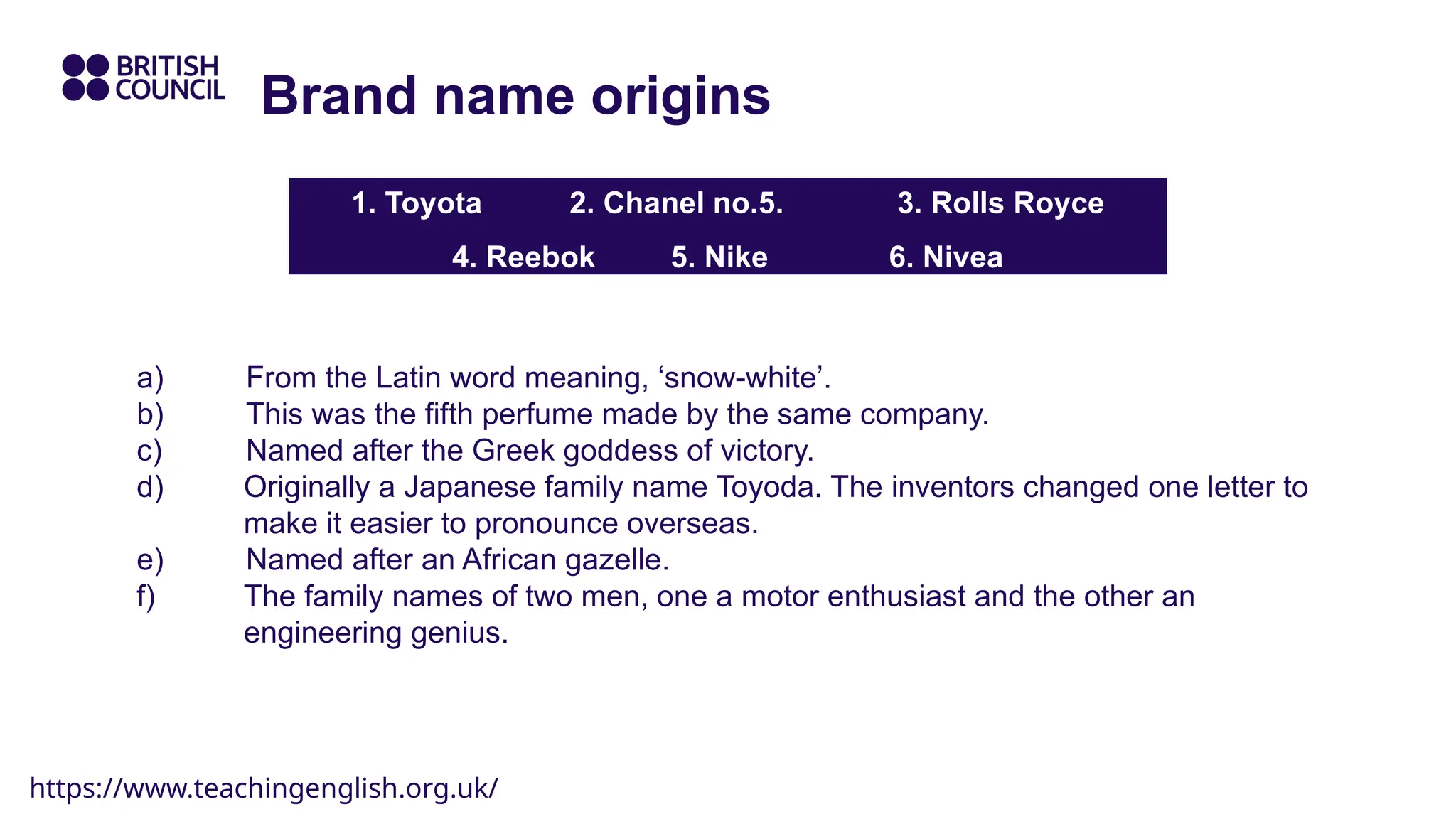 Presentation_branding English learning Brands | PPT