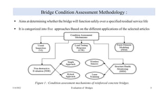 Presentation bridge assessment approach | PPTX
