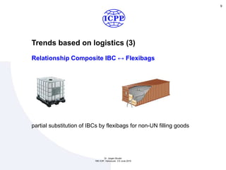 Presentation bruder | PPT