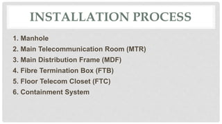 Presentation bs | PPT