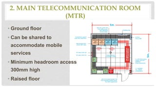 Presentation bs | PPT