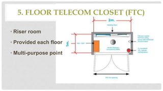 Presentation bs | PPT