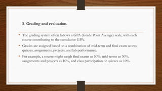 BS Examination System By Muhammad Zubair | PPT