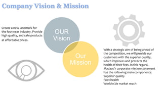 BSG Strategy Game - Madaas Footwear Presentation | PPTX