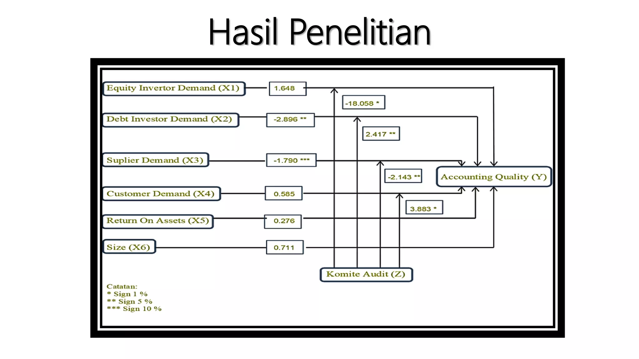 Presentation Bu Adeng.pptx