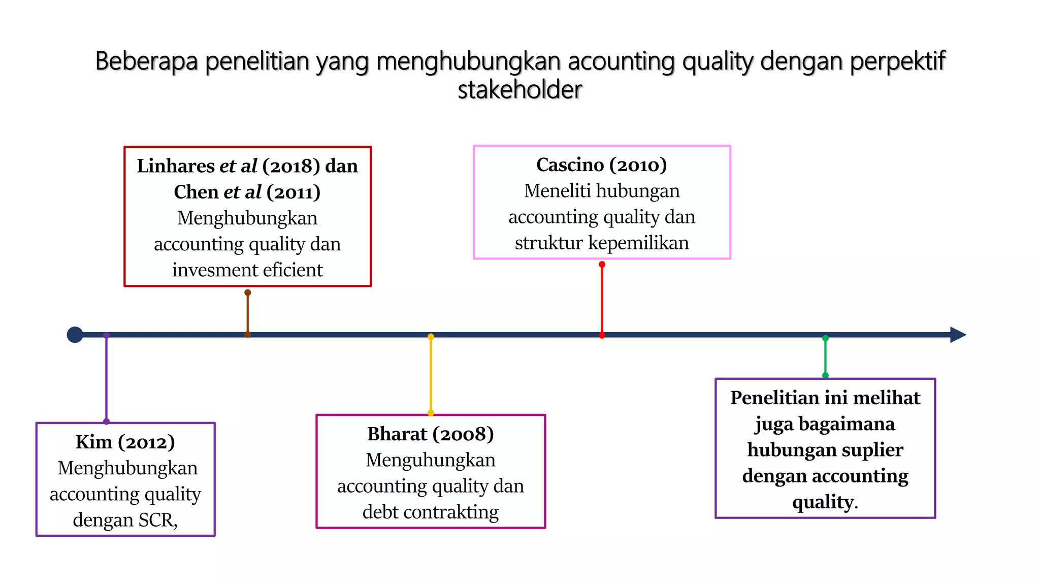 Presentation Bu Adeng.pptx