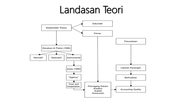 Presentation Bu Adeng.pptx
