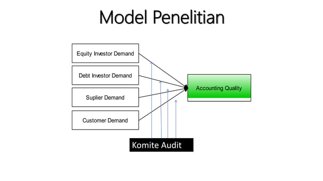 Presentation Bu Adeng.pptx