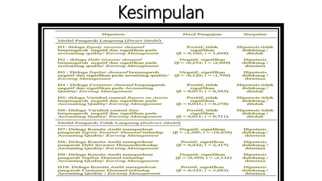 Presentation Bu Adeng.pptx
