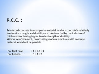 Presentation _ Building Construction.pptx