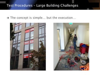 Presentation on Building Enclosure Airtightness Testing in Washington ...