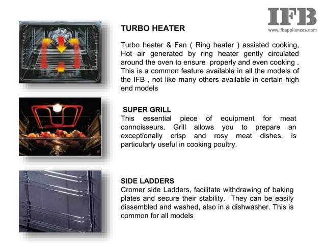 Presentation IFB - Built in Oven | PPT
