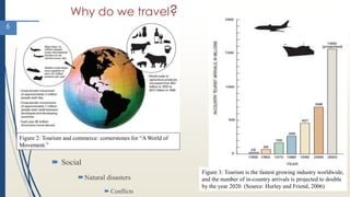 Presentation bumpsa 2015-symposium - effect of global travel on health ...