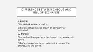 Negotiable Instruments | PPTX