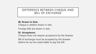 Negotiable Instruments | PPTX