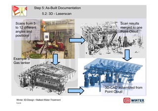 Presentation_BWT_2013.pdf