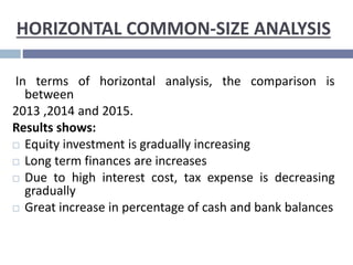 Presentation by | PPTX