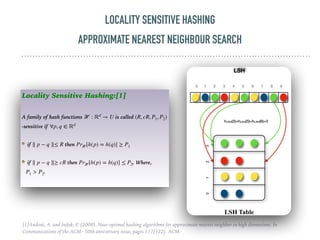 Learn to Make a Machine Learn Presentation by Dr. Angana Chakraborty | PPT