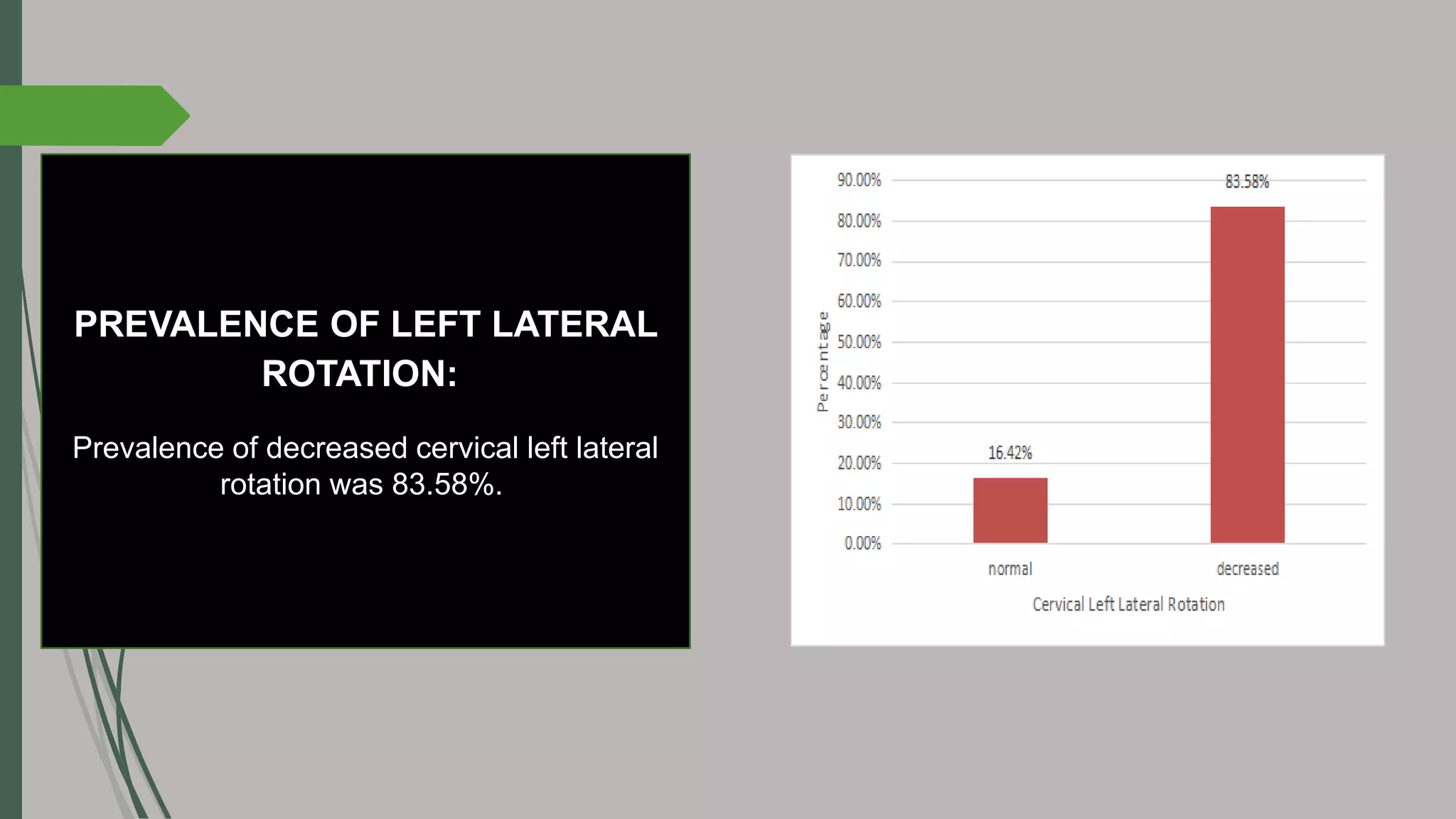 presentation by Aqsa Zaheer.pptx