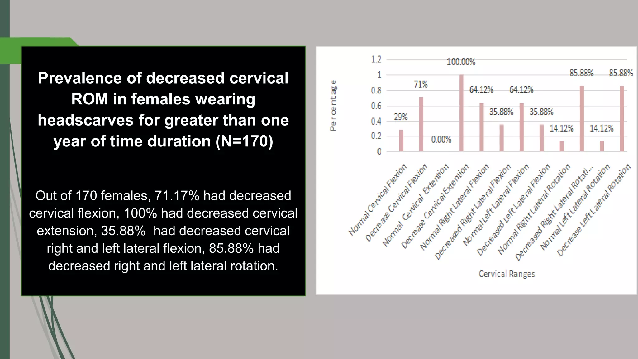 presentation by Aqsa Zaheer.pptx