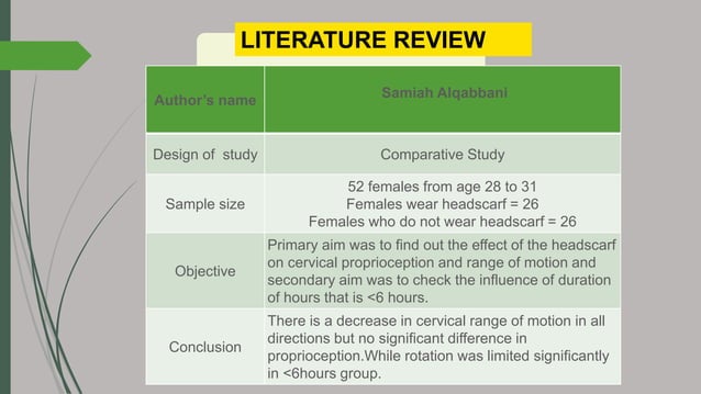 presentation by Aqsa Zaheer.pptx