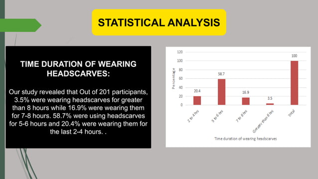 presentation by Aqsa Zaheer.pptx