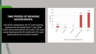 presentation by Aqsa Zaheer.pptx