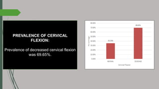 presentation by Aqsa Zaheer.pptx