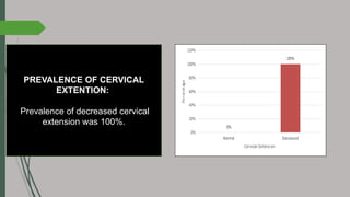 presentation by Aqsa Zaheer.pptx