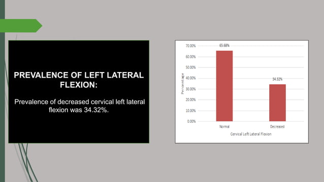 presentation by Aqsa Zaheer.pptx