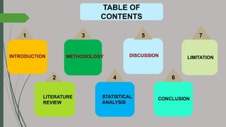 presentation by Aqsa Zaheer.pptx