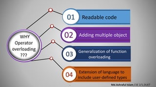 Unary operator overloading | PPT