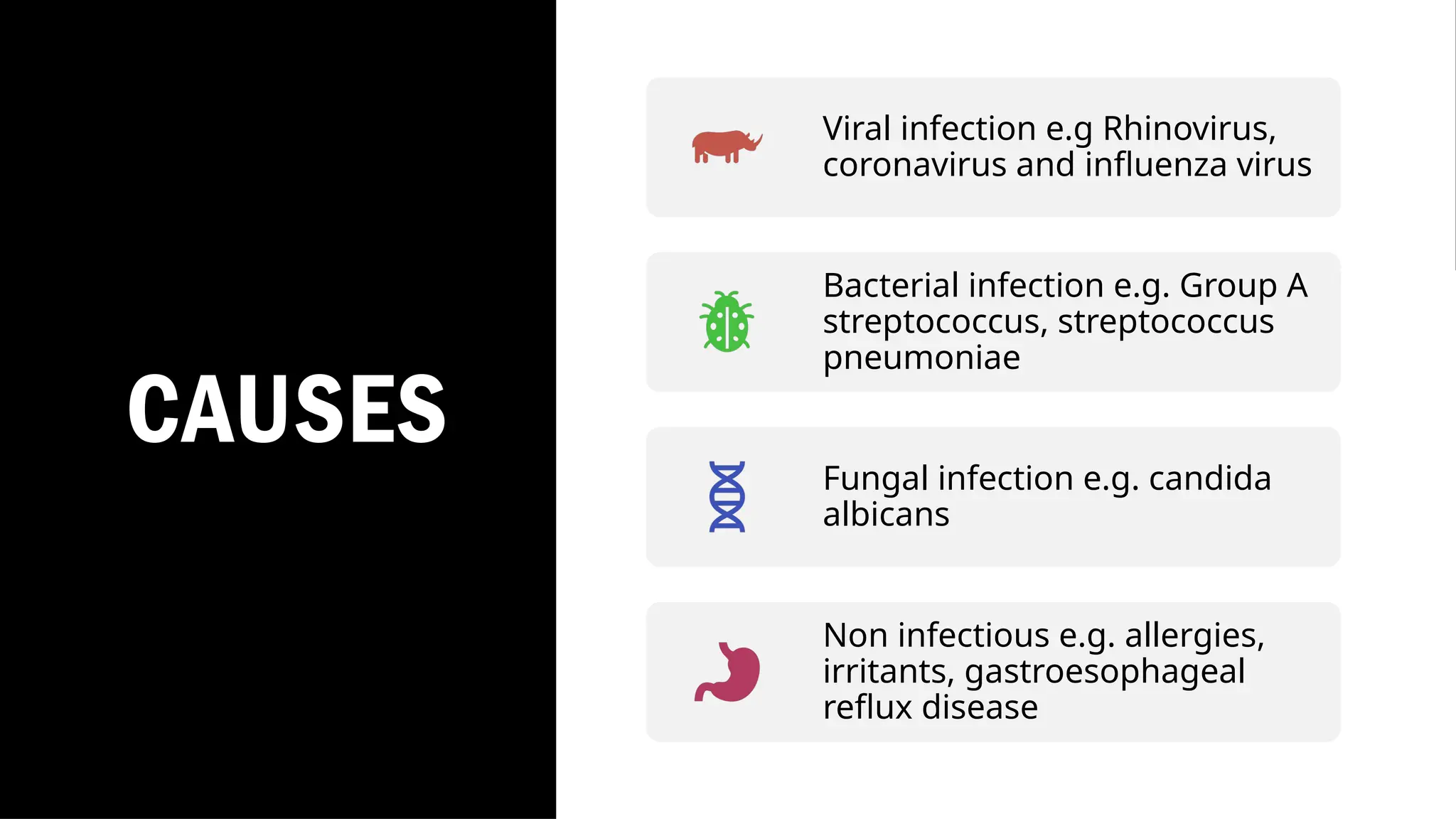 Pharyngitis , cause, definition and risk factors | PPTX