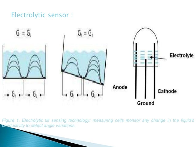 Presentation on vechile operator safety | PPTX | Injuries | Diseases ...