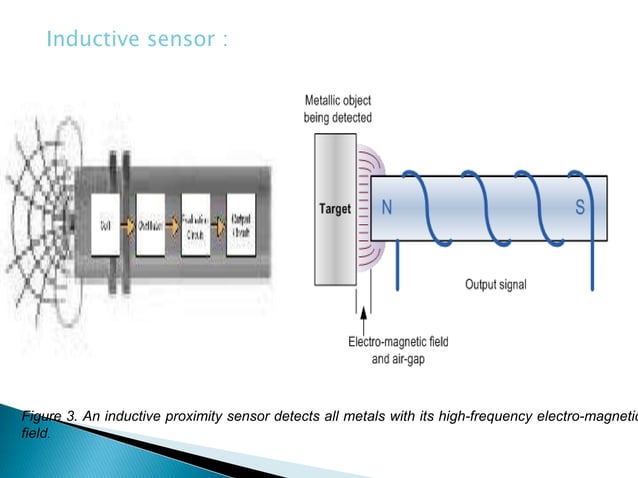 Presentation on vechile operator safety | PPTX | Injuries | Diseases ...