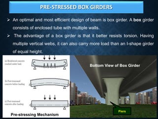 Presentation on Flyover at Aziz Cross on GT Road Gujranwala | PPTX