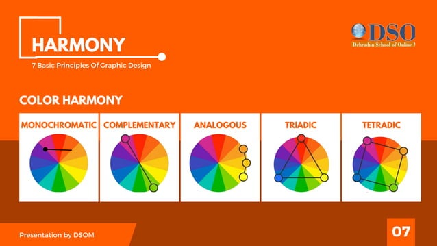 7 Basic Principles Of Graphic Design - DSOM | PPTX | Design | Fine Art