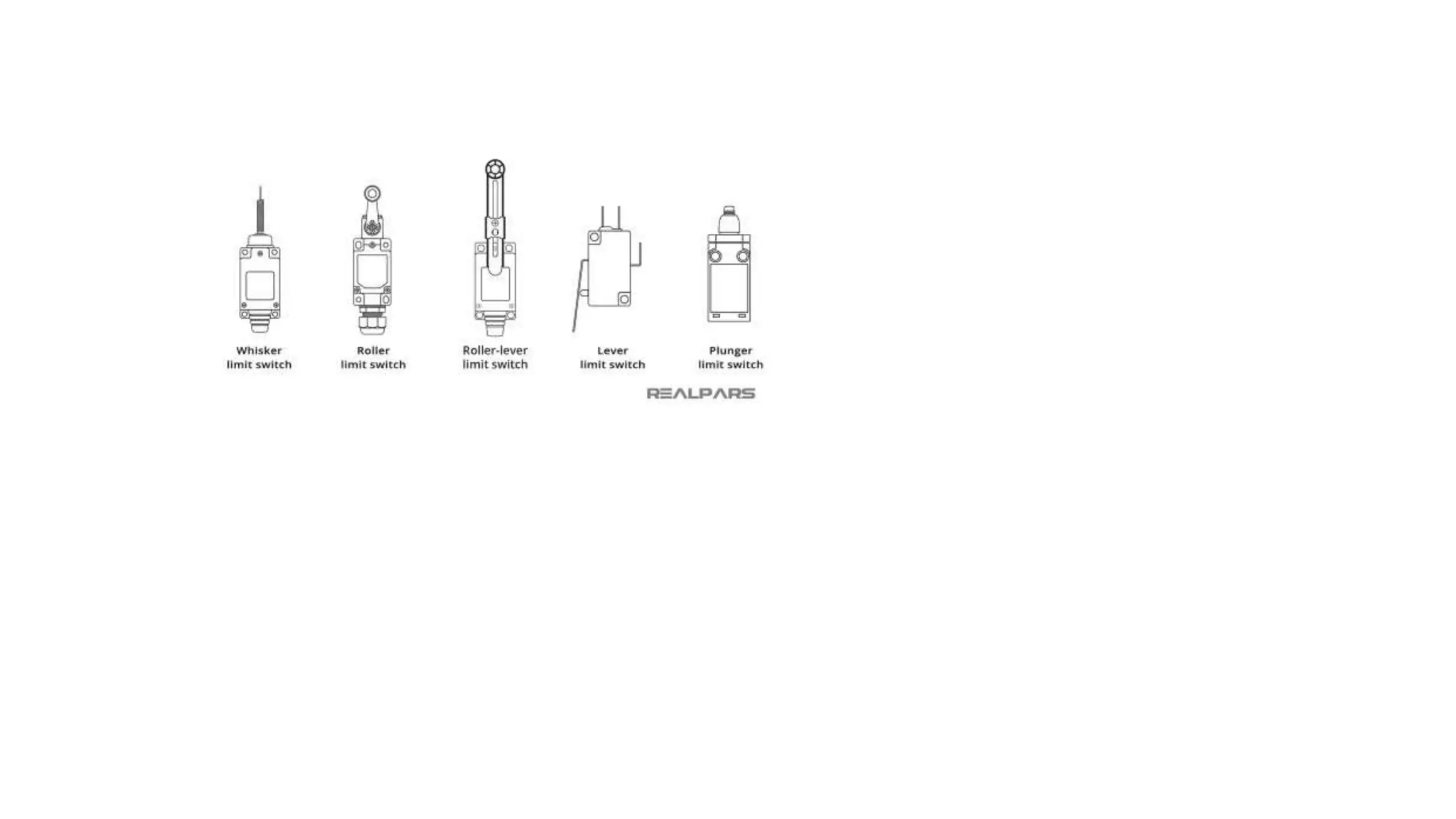 Presentation by ICA on limit switches and proximity sensors.pptx