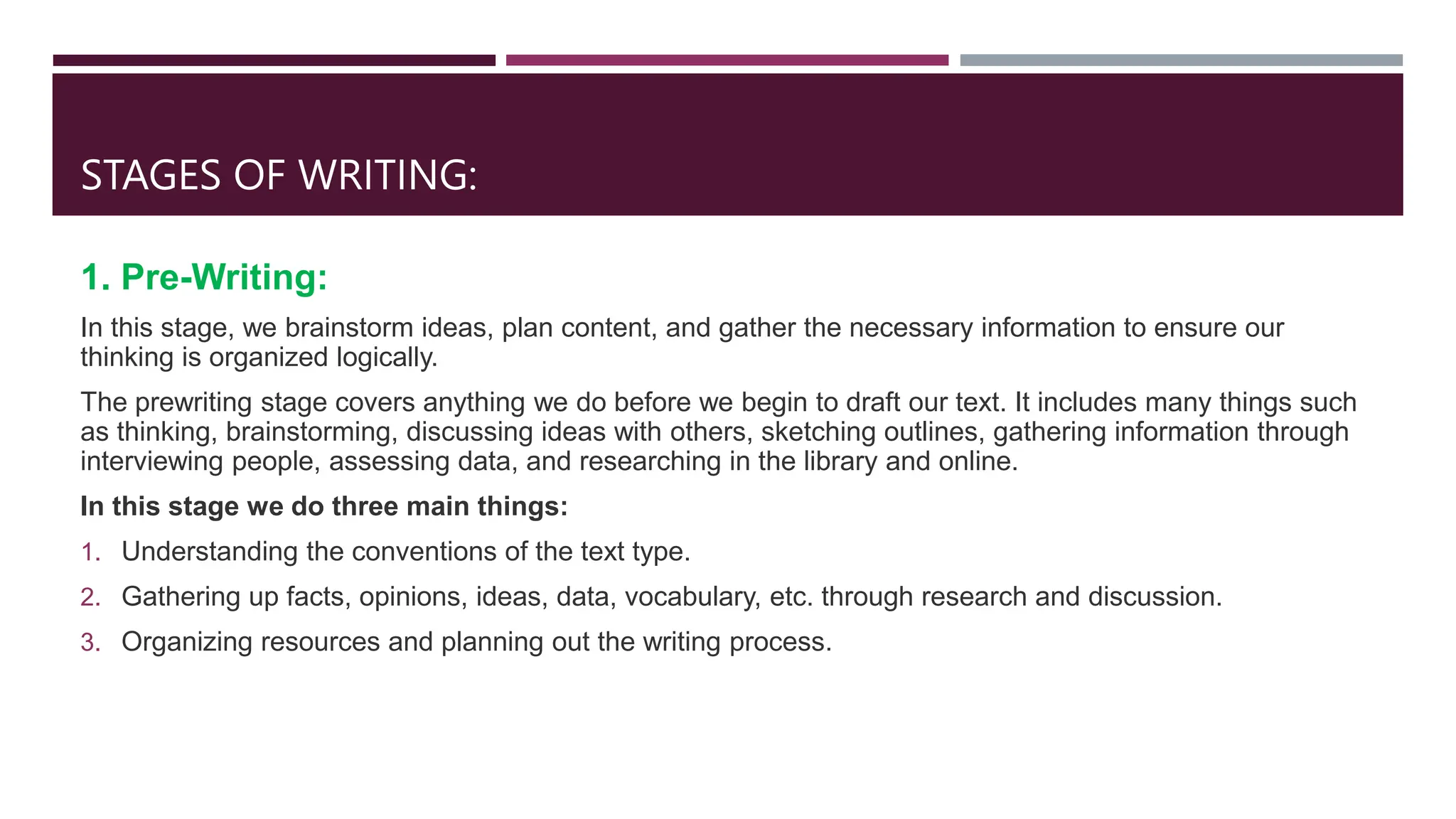 Stages of writing process, Pre writing, Drafting, Revising, Editing and ...